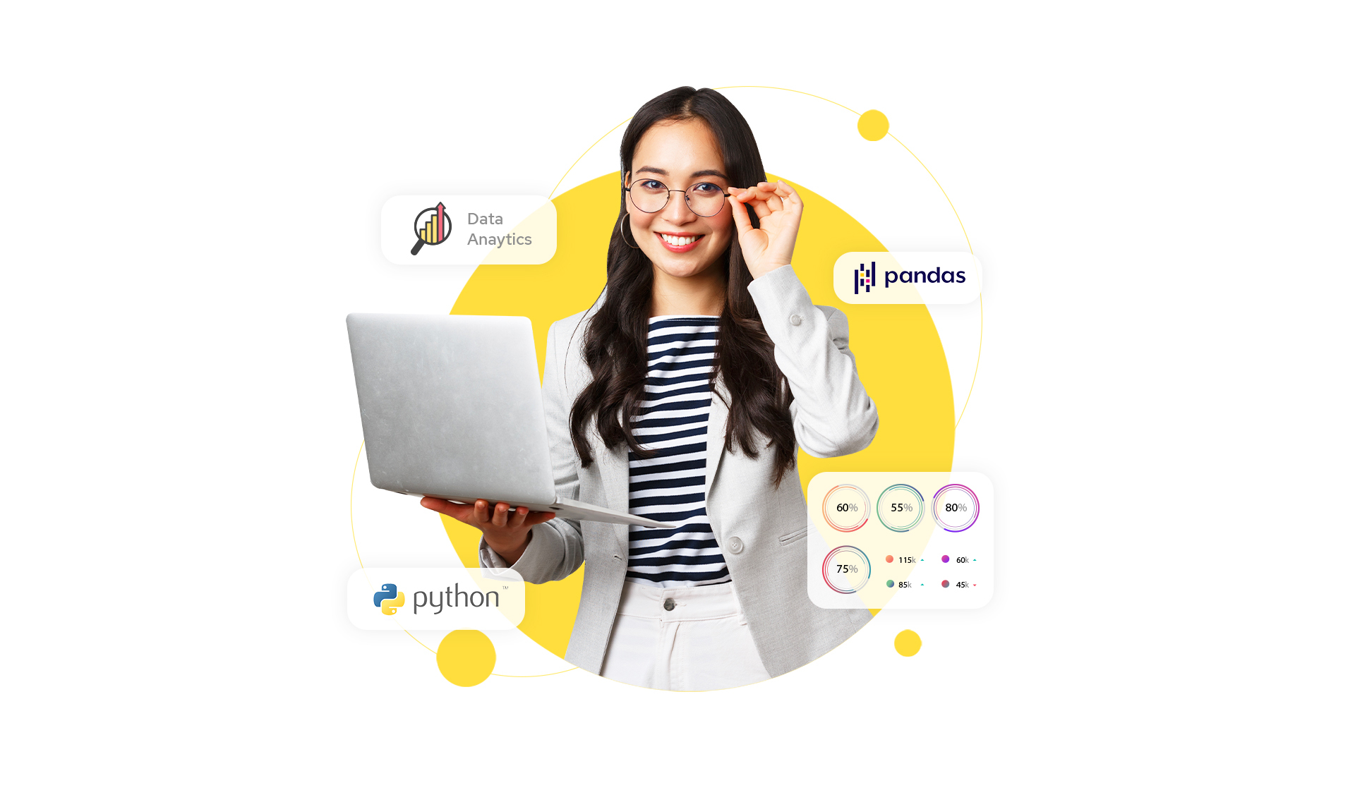 Learn Data Analytics Online Revou 7150